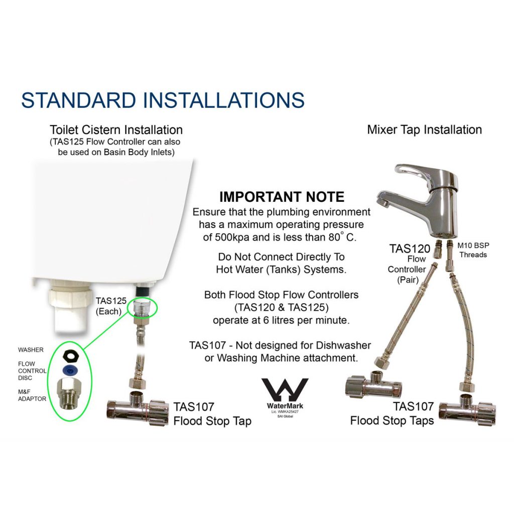TAS107 - Flood Stop Isolation Tap with Automatic Reset Function & Quick ...